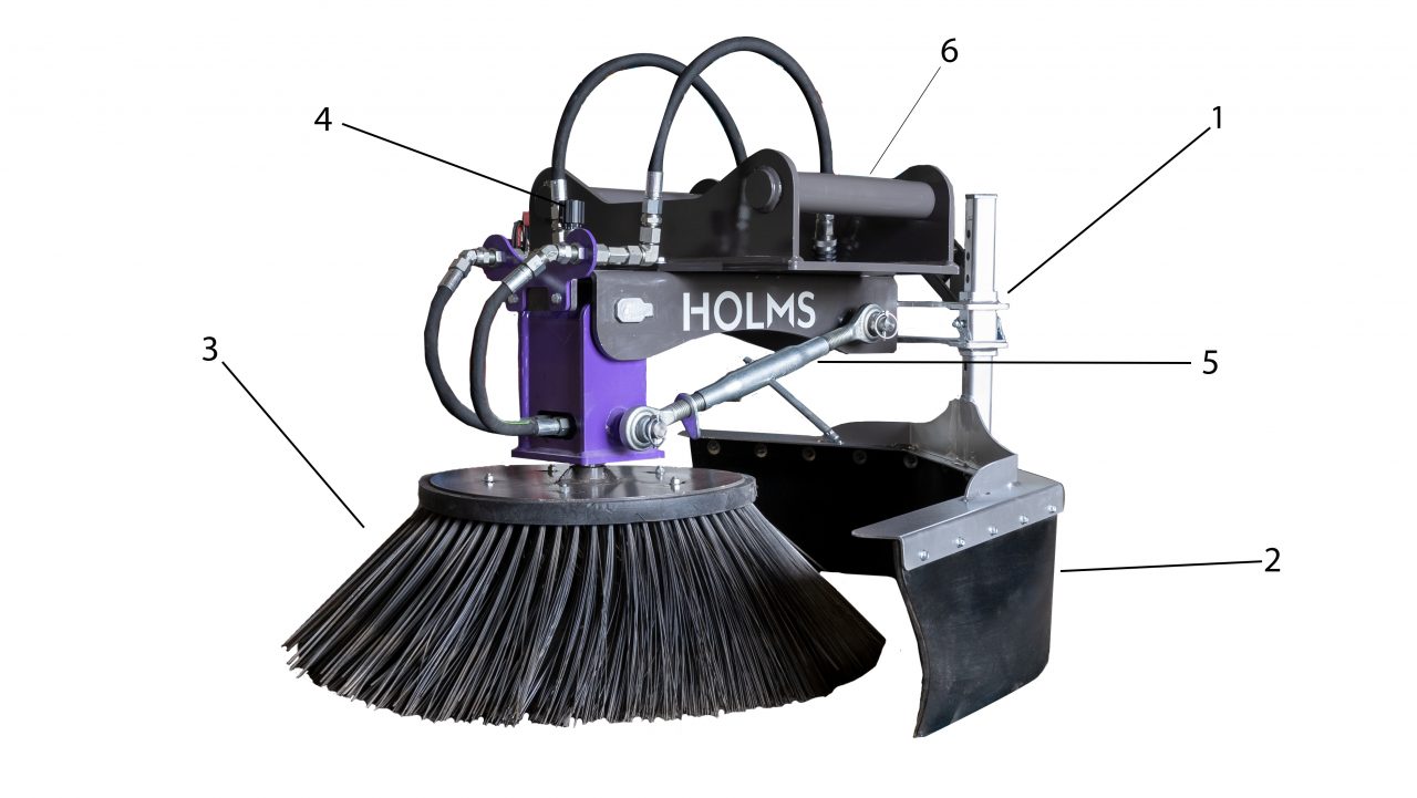 Holms portfolio av sopvalsar & sopmaskiner - Holms