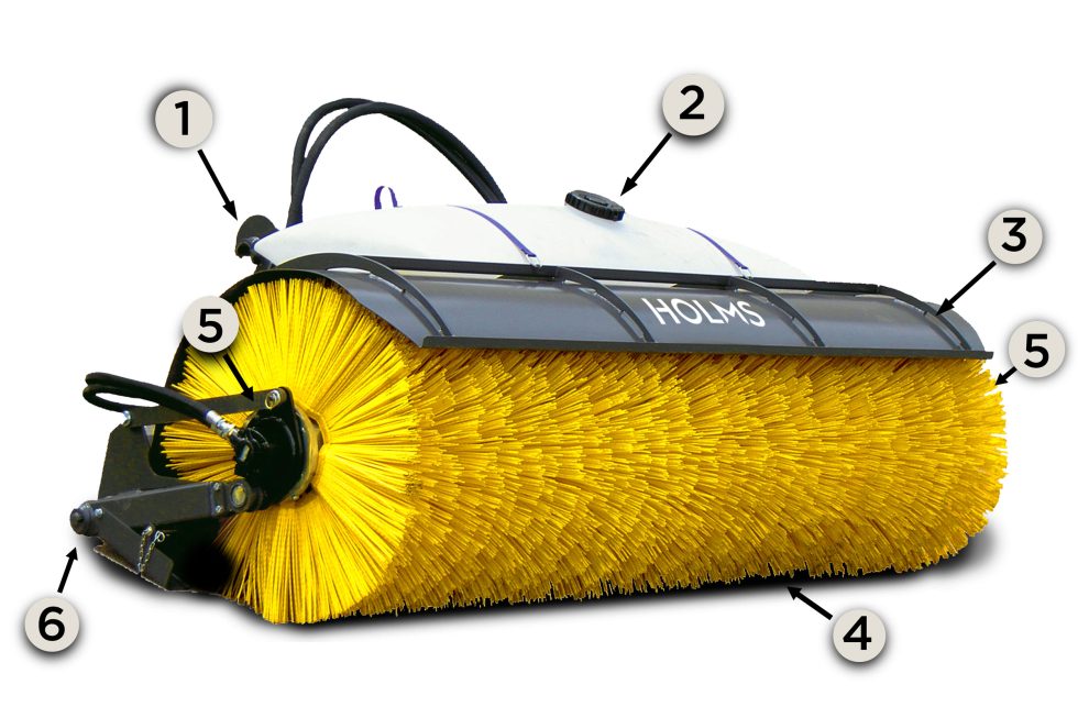 Angle Sweepers from Holms Attachments