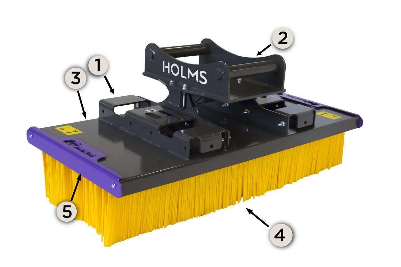 Holms portfolio av sopvalsar & sopmaskiner - Holms